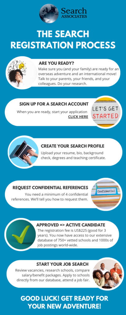 Registration Process